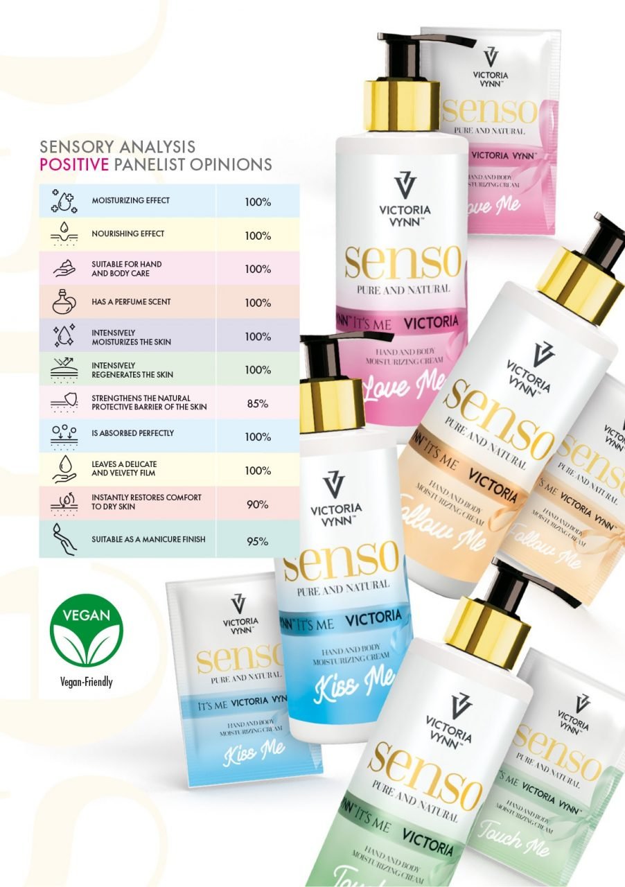 Senso Pure & Natural Hand & Body Moisturizing Cream – Kiss Me 250ml ...